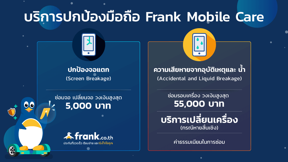 โทรศัพท์พังแบบไหน Mobile Care ซ่อมได้ | bolttech.co.th